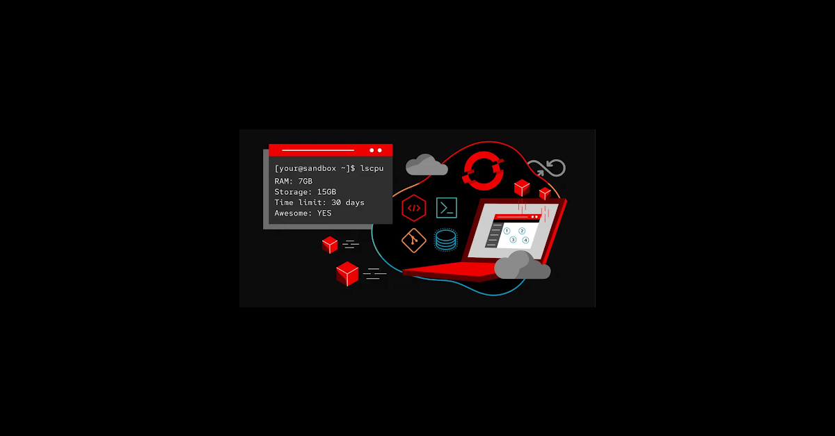 Whats New In Red Hat Build Of Apache Camel 410 Red Hat Developer